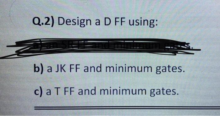 Solved Q.2) Design a D FF using: Z 츠 b) a JK FF and minimum | Chegg.com