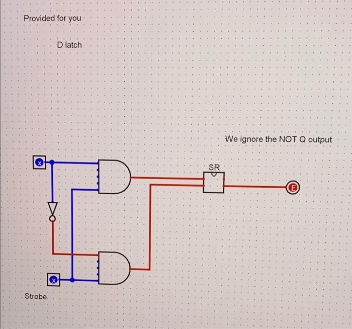 Solved part 1:implement 3 bit, 4 word RAMimplement the WRITE | Chegg.com