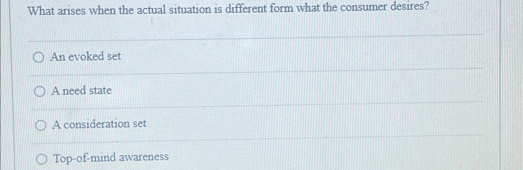 Solved What arises when the actual situation is different | Chegg.com
