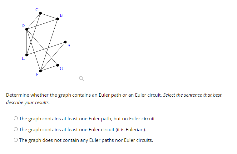 Solved Determine whether the graph contains an Euler path or | Chegg.com