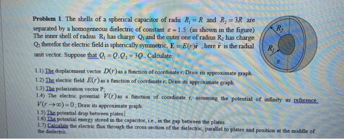 Solved Problem 1. The shells of a spherical capacitor of | Chegg.com