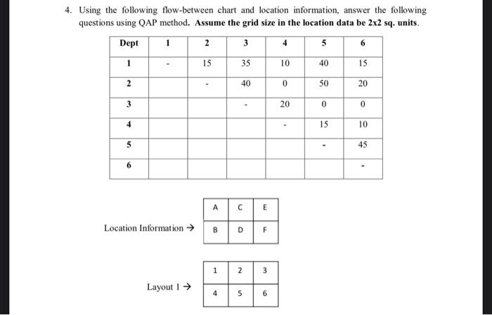 Solved 4. Using the following flow-between chart and | Chegg.com