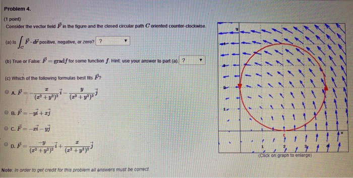 Solved Problem 4. (1 point) Consider the vector field in the | Chegg.com