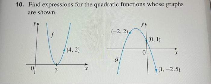 Solved 10. Find expressions for the quadratic functions | Chegg.com