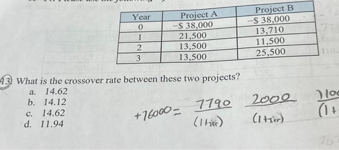 Solved +7600=(1+ix)7790(1+ir)2000(1+1100 | Chegg.com