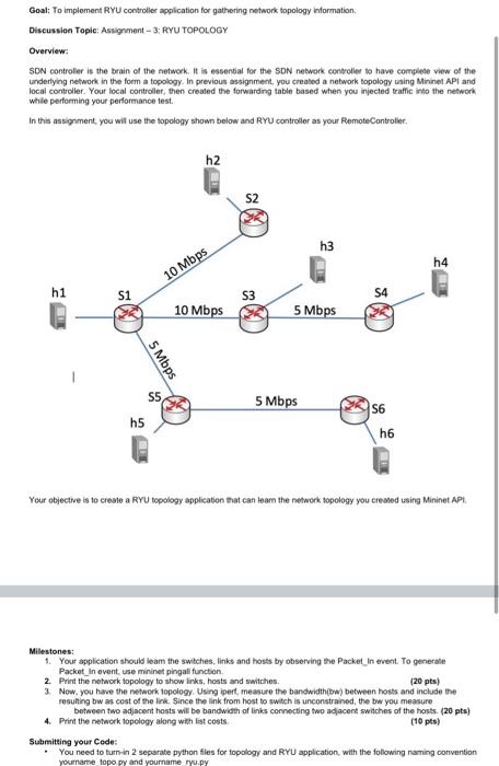 Goal: To implement RYU controller application for | Chegg.com