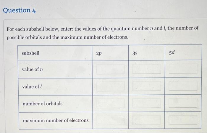 Solved Question 4 For each subshell below, enter: the values | Chegg.com