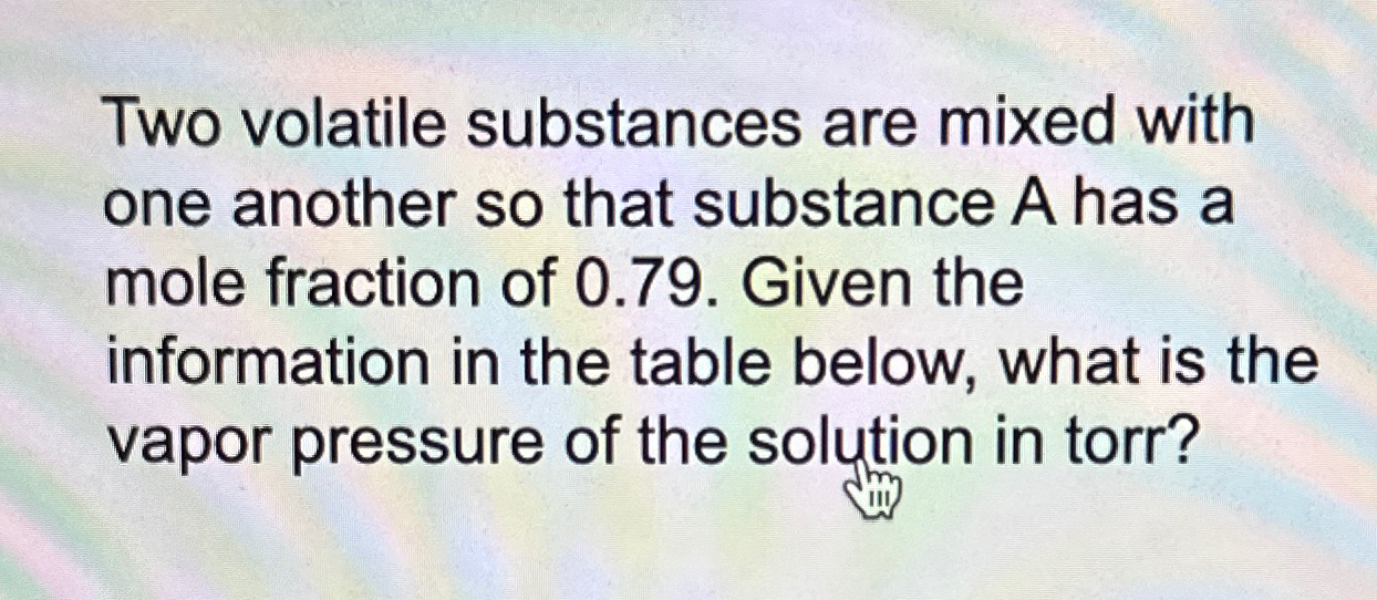 Two volatile substances are mixed with one another so | Chegg.com
