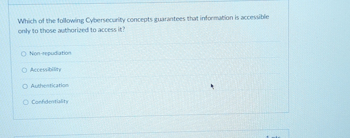Solved Which of the following Cybersecurity concepts | Chegg.com
