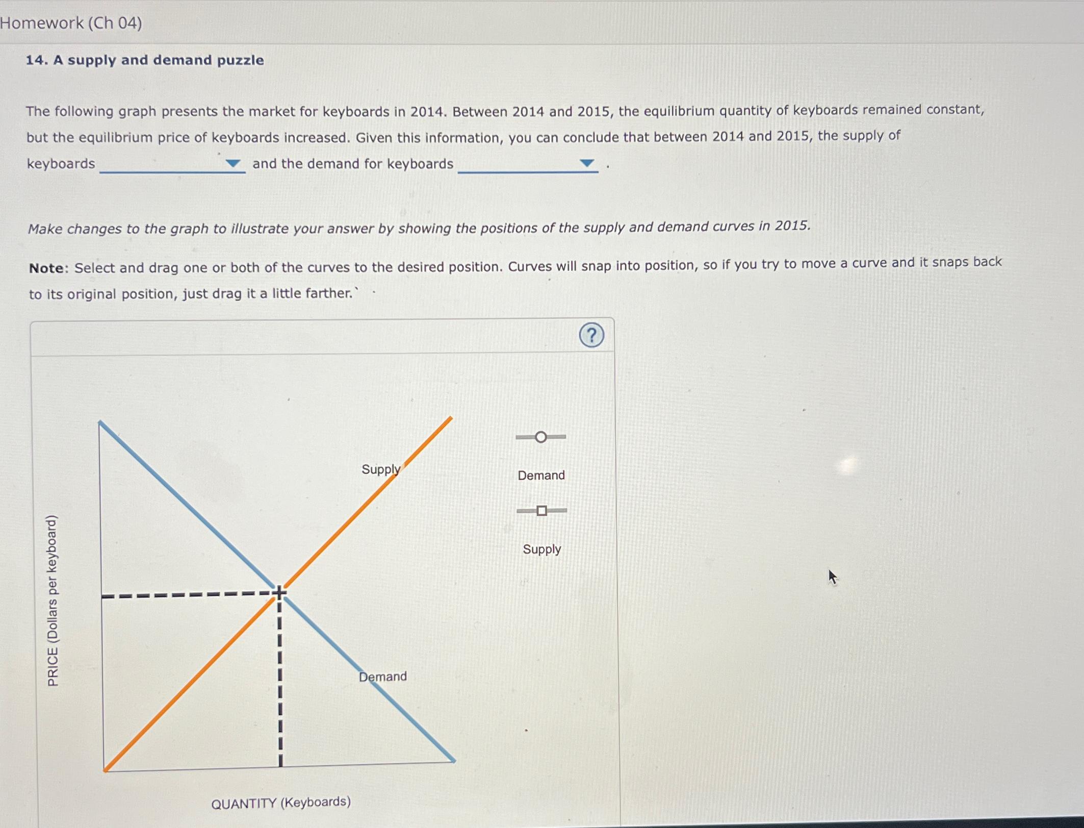 Solved Homework (Ch 04)14. A supply and demand puzzleThe | Chegg.com Solved Homework (Ch 04)14. A supply and demand puzzleThe | Chegg.com