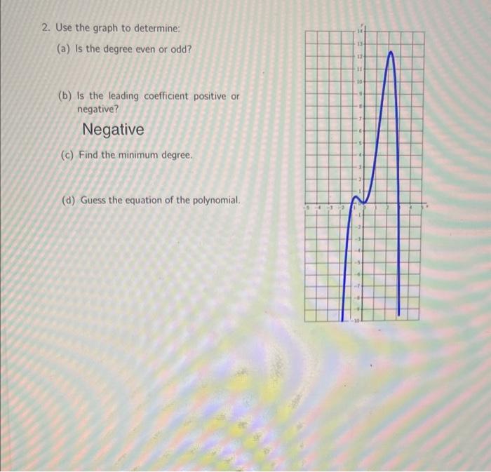 Solved 2. Use the graph to determine: (a) Is the degree even | Chegg.com