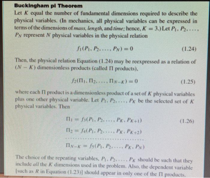 Solved Apply the Buckingham theorem on aerodynamics force | Chegg.com