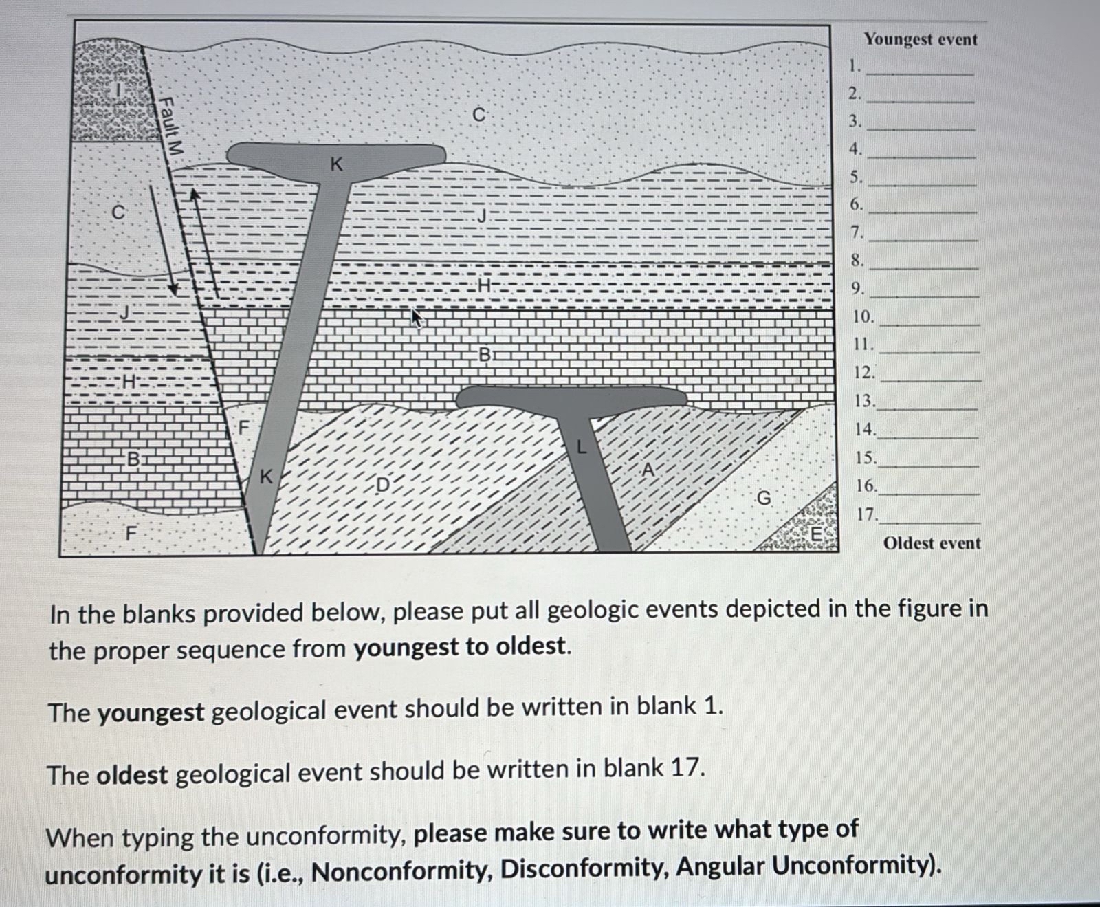 Solved by an EXPERT Youngest eventIn the blanks provided below, please | Chegg.com