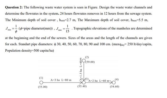 Solved Question 2: The following waste water system is seen | Chegg.com