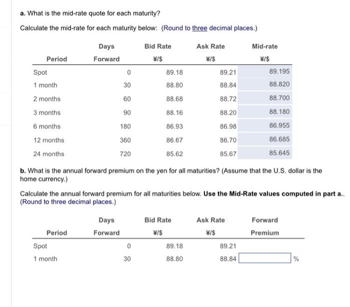 Solved a. What is the mid-rate quote for each maturity? | Chegg.com