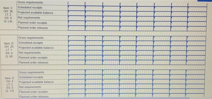 Solved Problem 9-16 (Algo) One unit of A is composed of two | Chegg.com