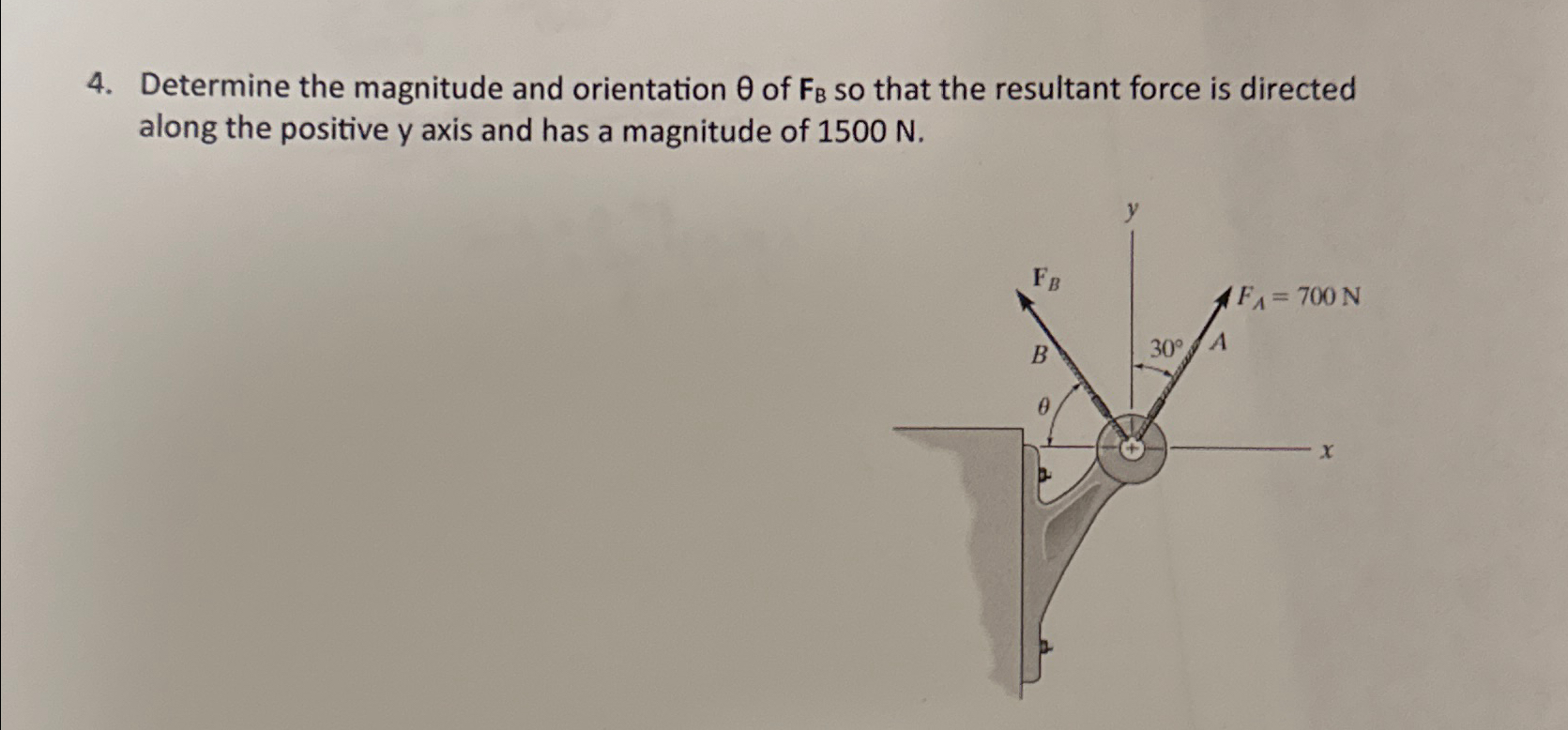 Solved Determine The Magnitude And Orientation θ ﻿of Fb ﻿so