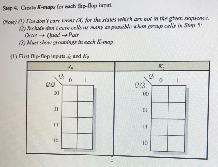 Solved Show each step in the design process to develop a | Chegg.com