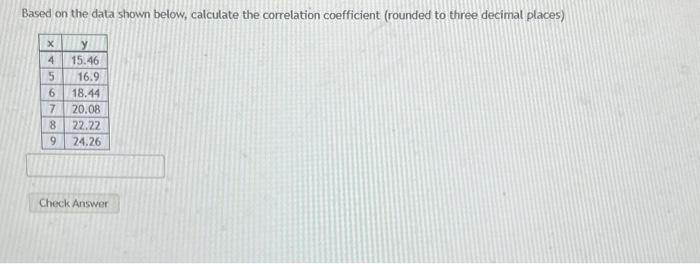 Solved Based on the data shown below, calculate the | Chegg.com