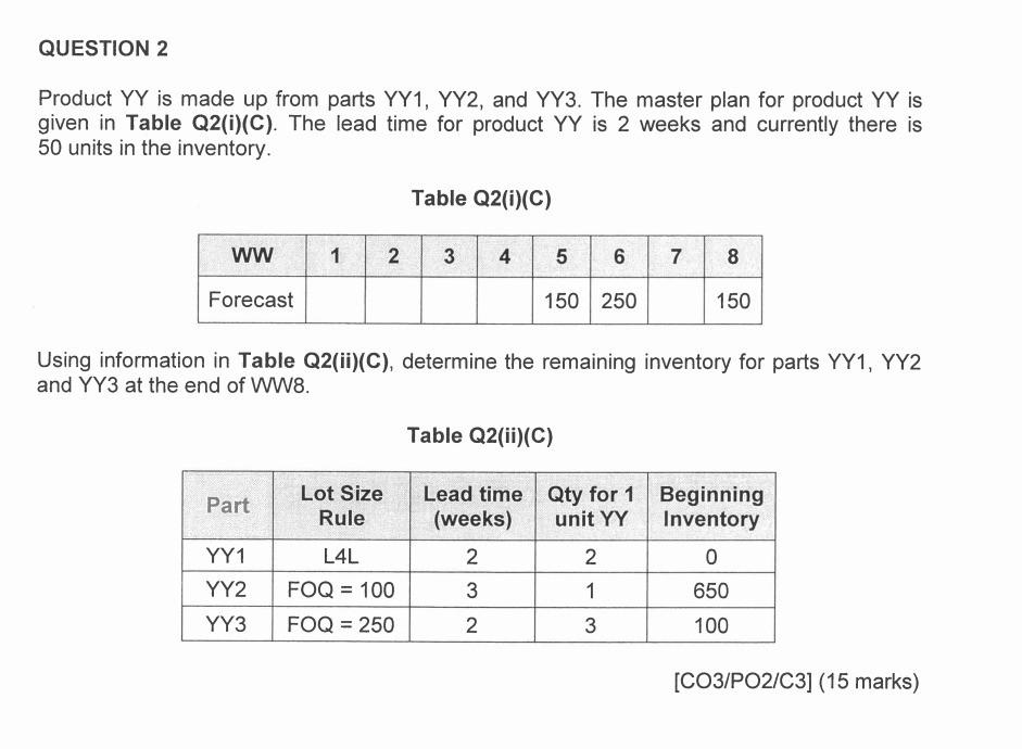 Solved Product YY is made up from parts YY1,YY2, and YY3. | Chegg.com