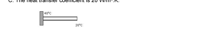 Solved A very long rectangular fin is attached to a flat | Chegg.com