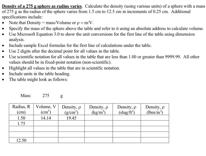Solved Density of a 275 g sphere as radius varies. Calculate | Chegg.com