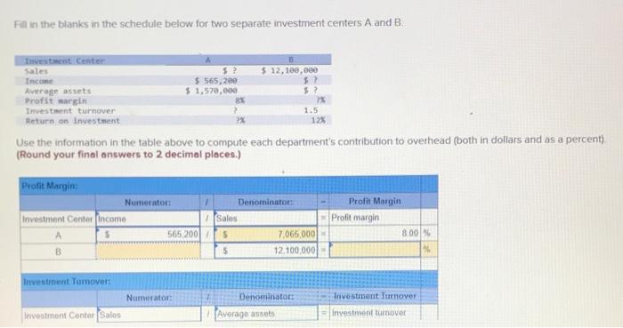 Solved Fill in the blanks in the schedule below for two | Chegg.com
