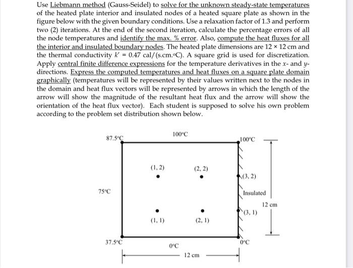 Solved Use Liebmann method (Gauss-Seidel) to solve for the | Chegg.com