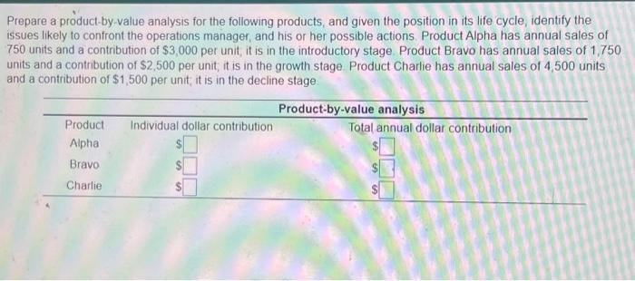 Solved Prepare a product-by-value analysis for the following | Chegg.com