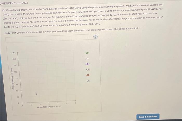 Solved (AvC) curve using the purple points (diamond symbol). | Chegg.com