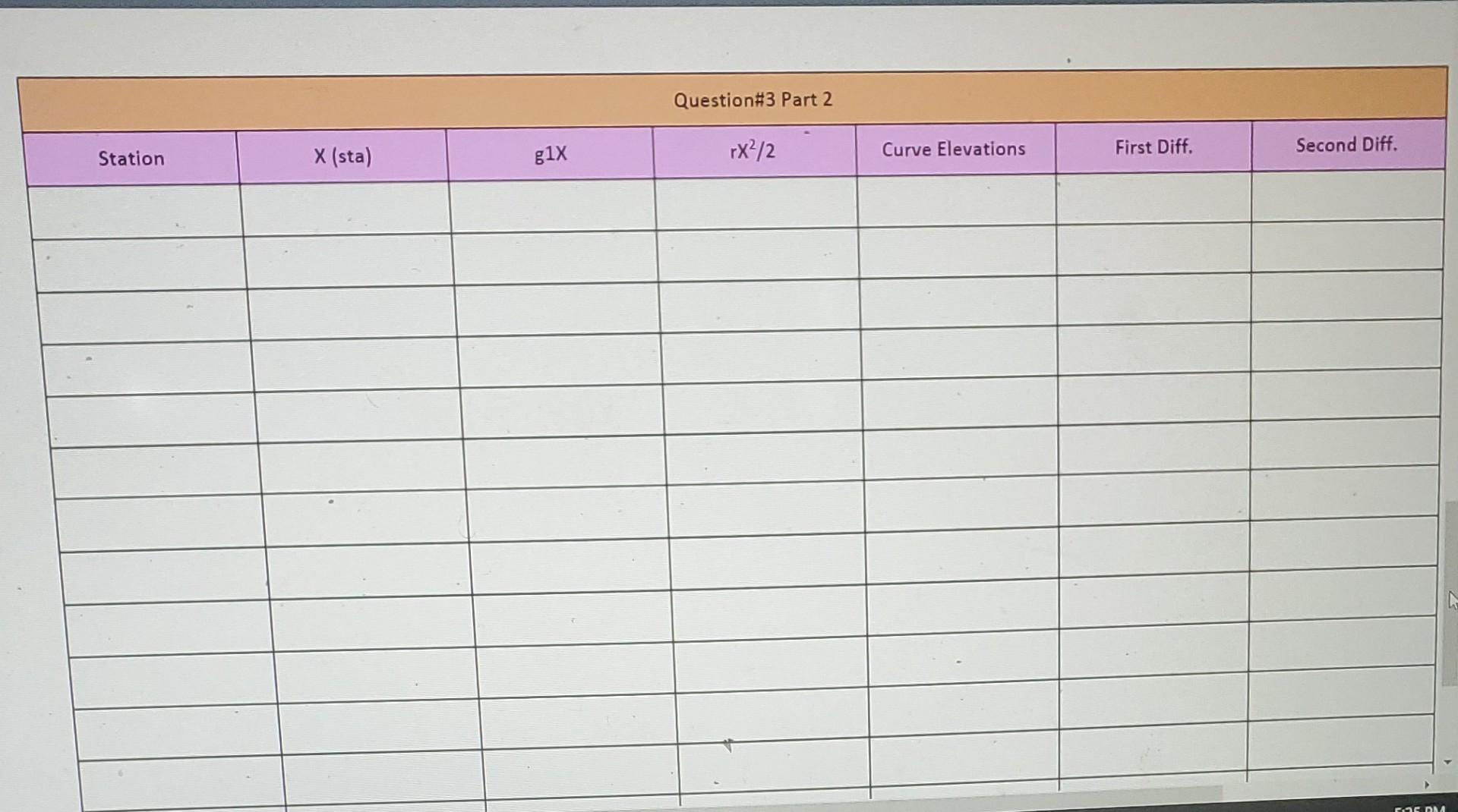 Solved Problem 3 Tabulate station elevations for an | Chegg.com