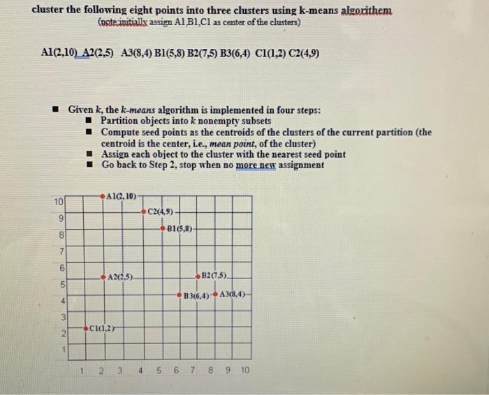 Solved cluster the following eight points into three | Chegg.com