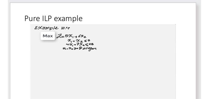 Solved Pure ILP example Example 10.4 Max 25x₁ +6x₂ x₁+x255 | Chegg.com