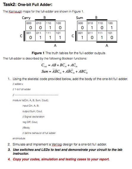Solved Task2: One-bit Full Adder: The Karnaugh maps for the | Chegg.com
