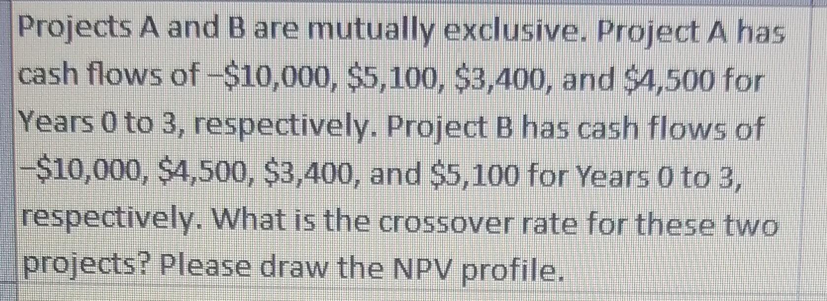 Solved Projects A and B are mutually exclusive. Project A | Chegg.com