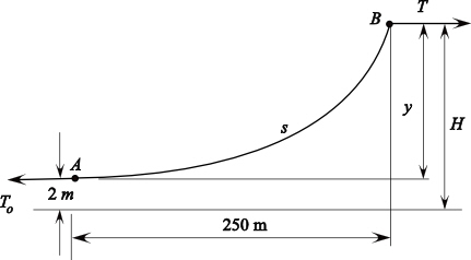 Solved: Chapter 5 Problem 173P Solution | Engineering Mechanics 7th Edition | Chegg.com