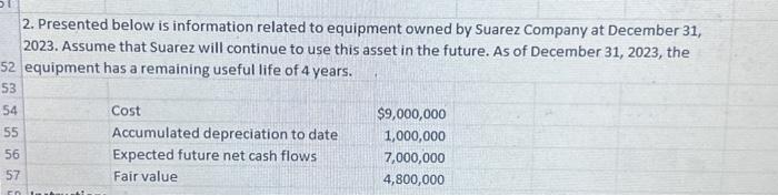 Solved 2. Presented below is information related to | Chegg.com