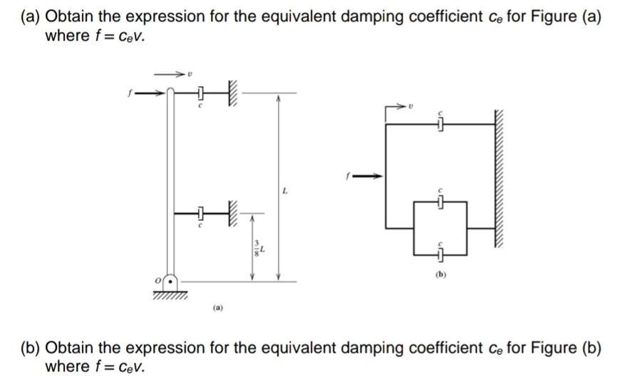 Solved (a) Obtain the expression for the equivalent damping | Chegg.com