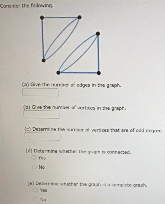 Solved Consider the following. (a) Give the number of edges | Chegg.com