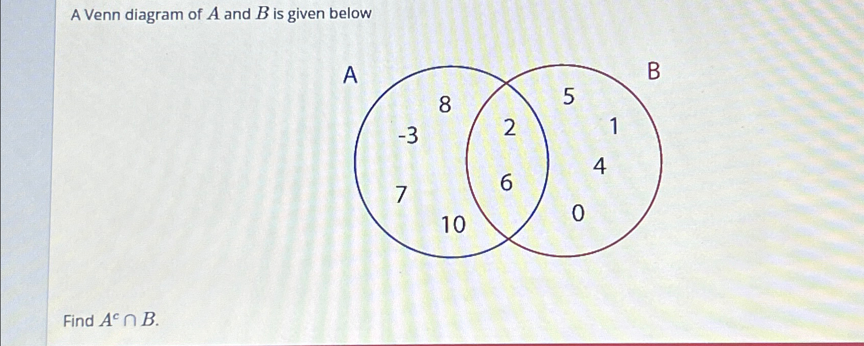 A Venn diagram of A and B ﻿is given belowFind Ac∩B. | Chegg.com