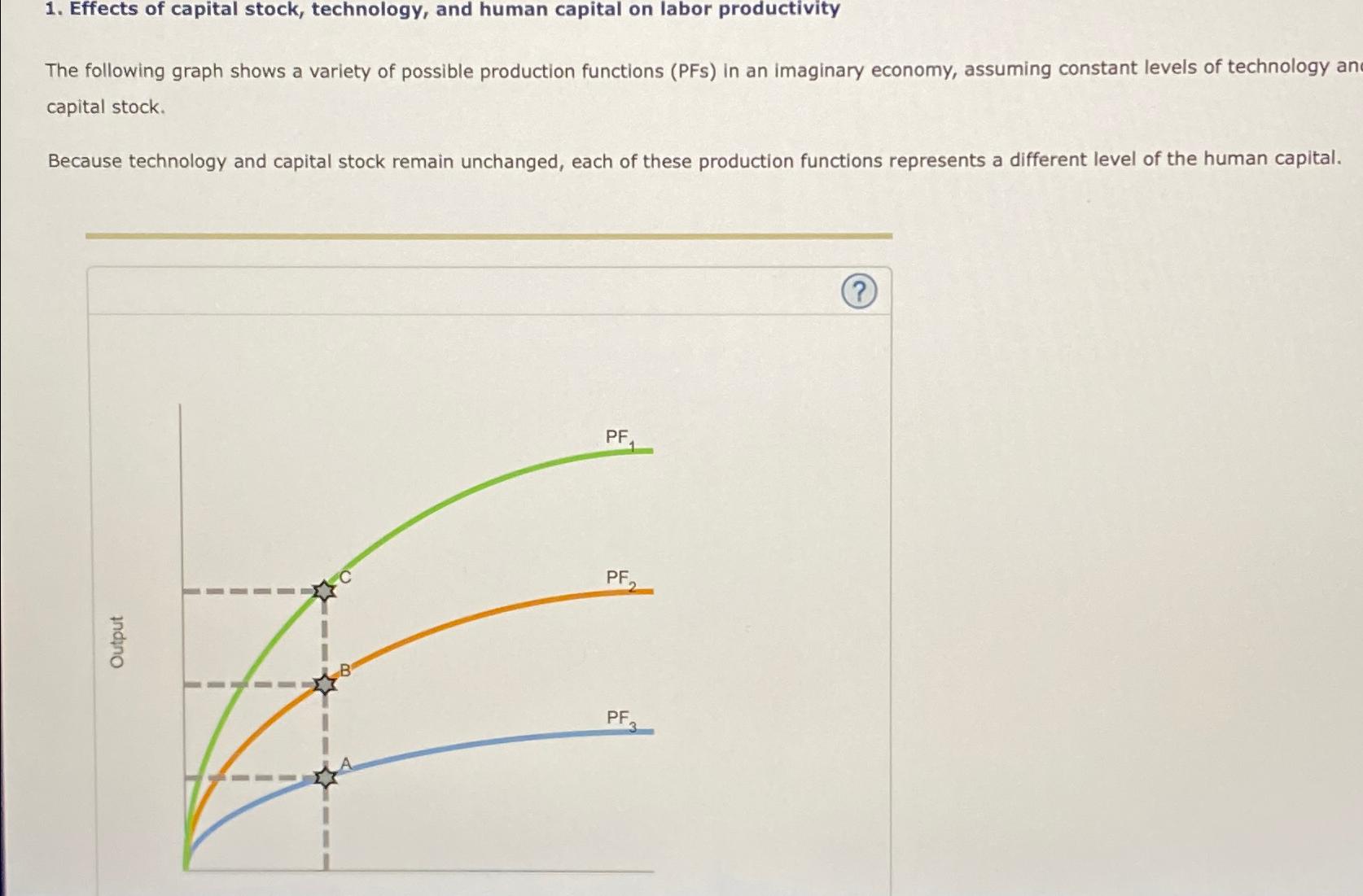 Solved Effects of capital stock, technology, and human | Chegg.com