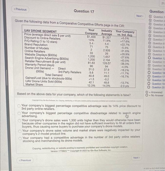 Solved Question 17 Given the following data from a | Chegg.com