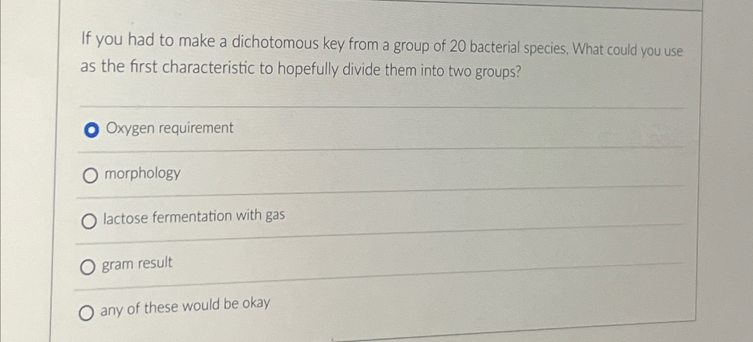 Solved If you had to make a dichotomous key from a group of | Chegg.com