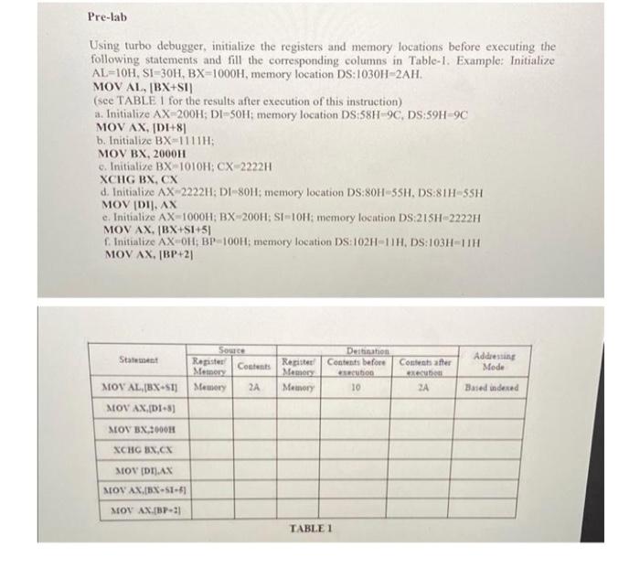 Solved Using turbo debugger, initialize the registers and | Chegg.com