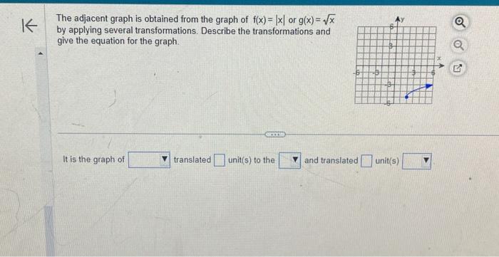 Solved The adjacent graph is obtained from the graph of | Chegg.com