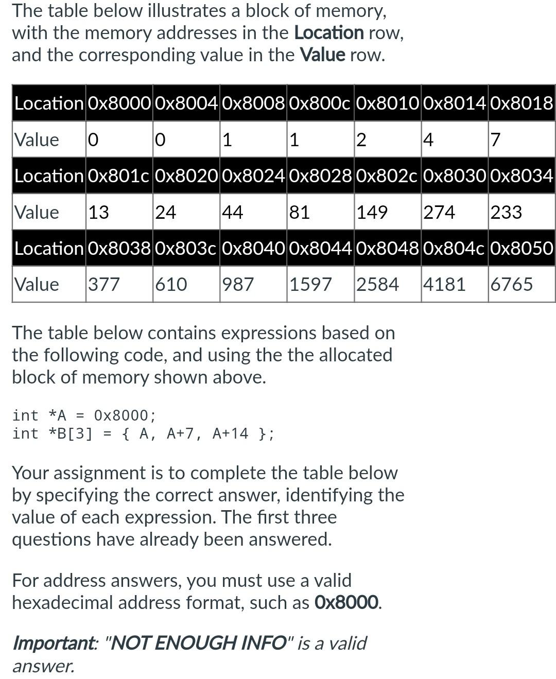 Solved The table below illustrates a block of memory, with | Chegg.com