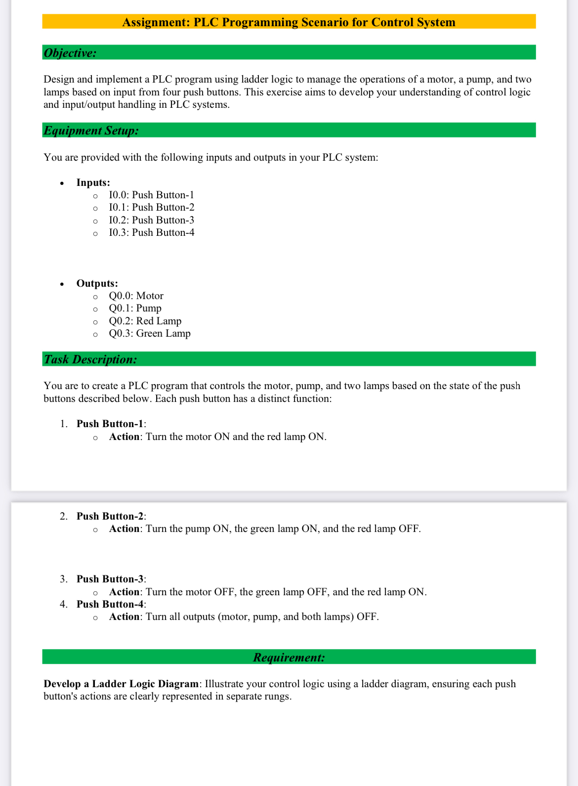Solved Assignment: PLC Programming Scenario for Control | Chegg.com