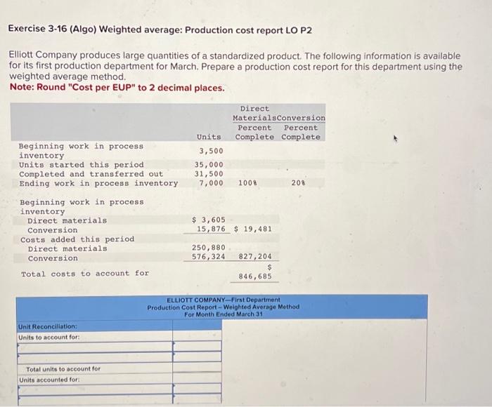Solved Exercise 3-16 (Algo) Weighted average: Production | Chegg.com