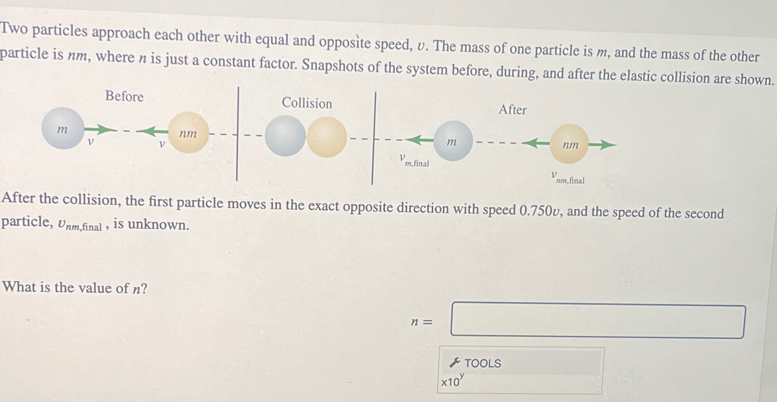 Solved Two particles approach each other with equal and | Chegg.com