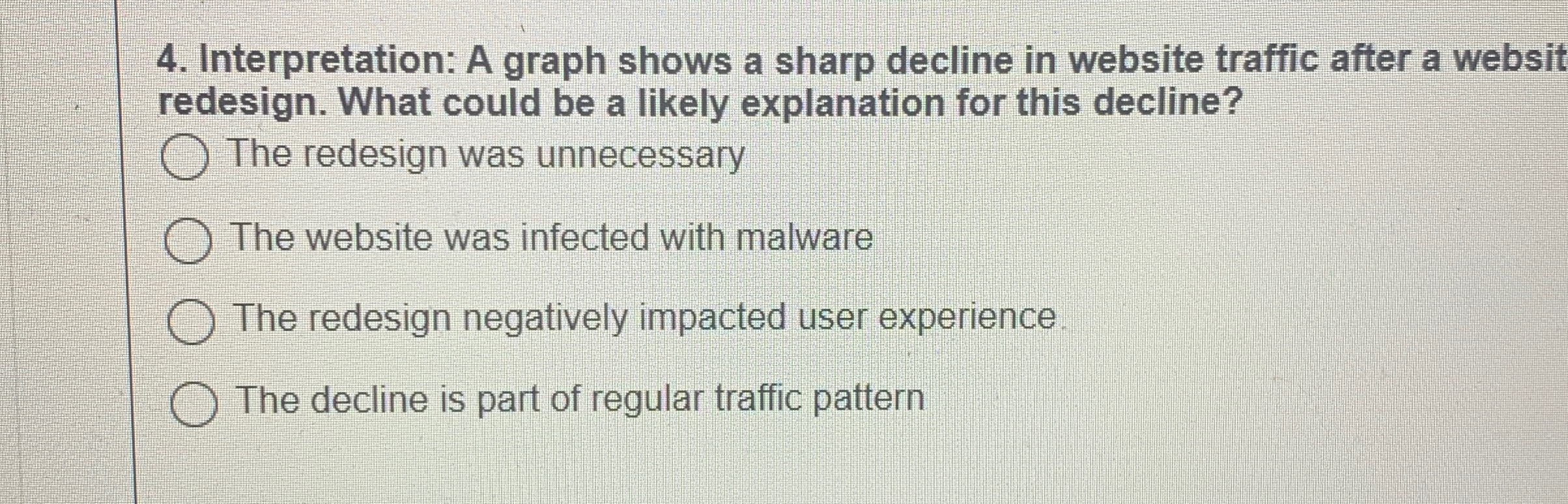 Solved Interpretation: A graph shows a sharp decline in | Chegg.com